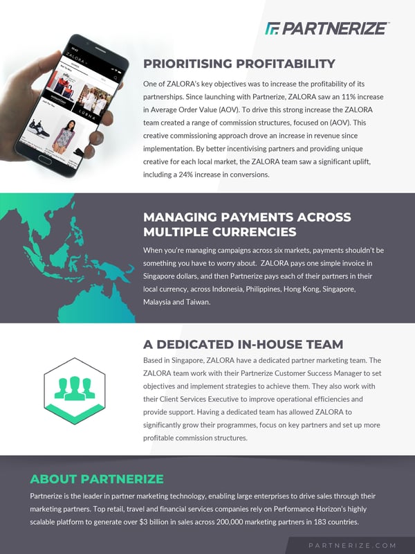 Zalora | Partnerize Case Study